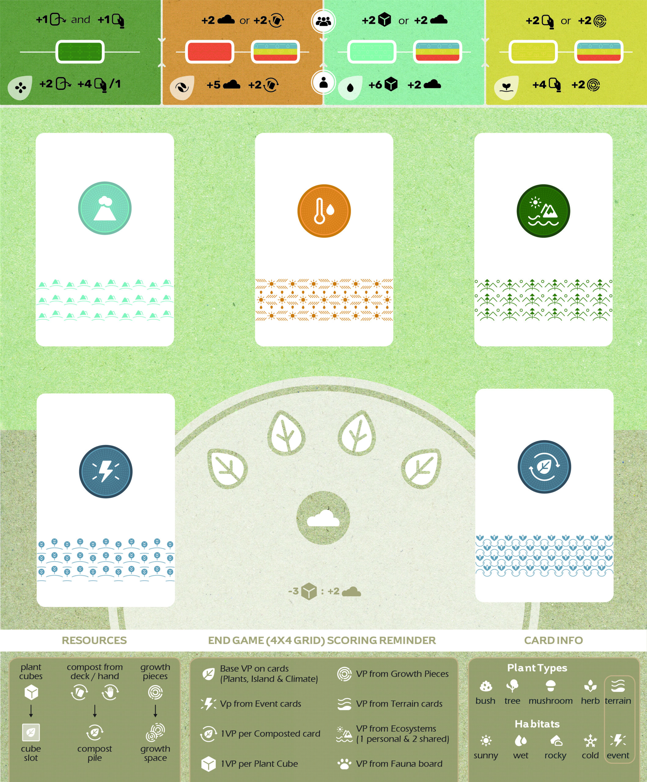 Player Board Final-01 - Inside Up Games
